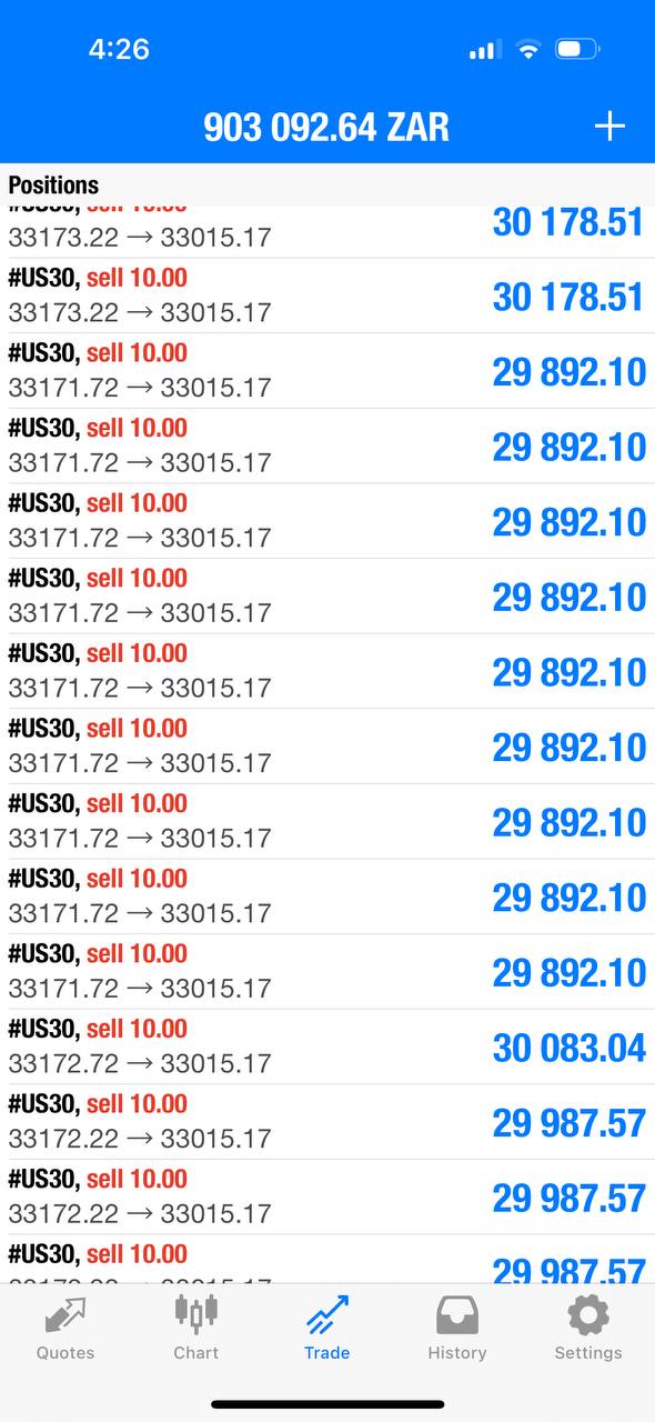 Buy CHOPPA BOT (AUTOMATED FOREX-TRADING ROBOT) by FX24SNIPER on Selar