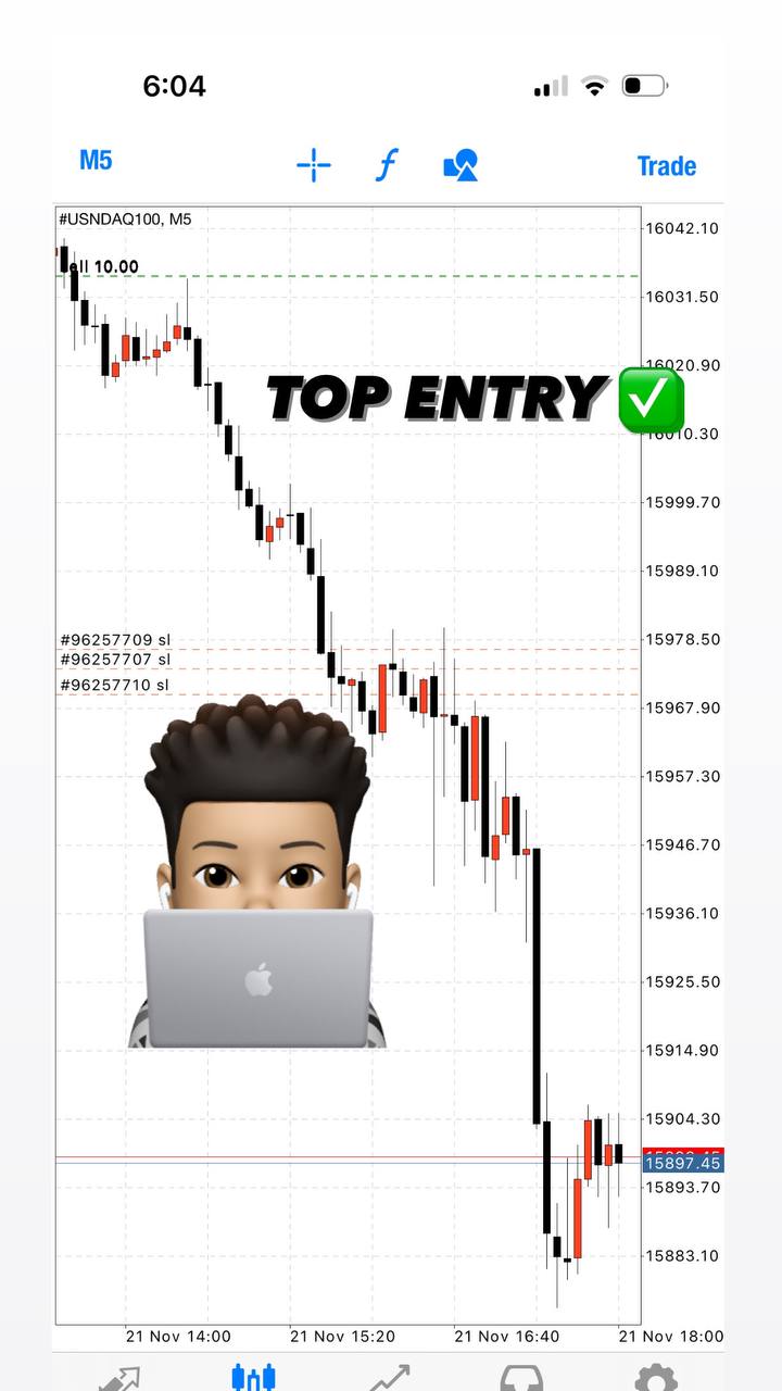 Buy CHOPPA BOT (AUTOMATED FOREX-TRADING ROBOT) by FX24SNIPER on Selar