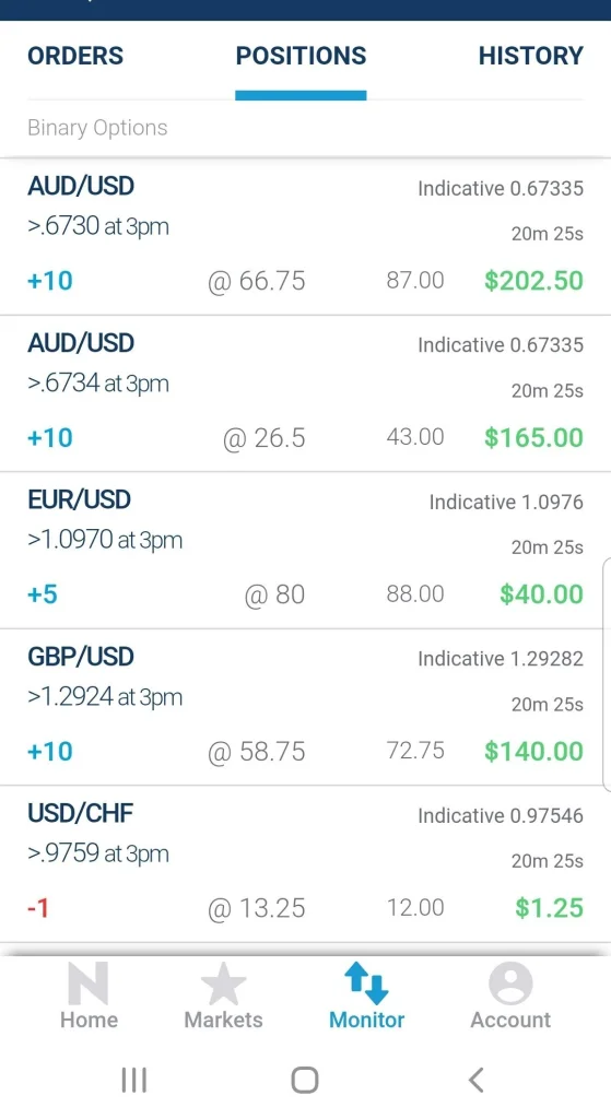 Buy Ultimate Forex Trading Course by Gift Braimah on Selar