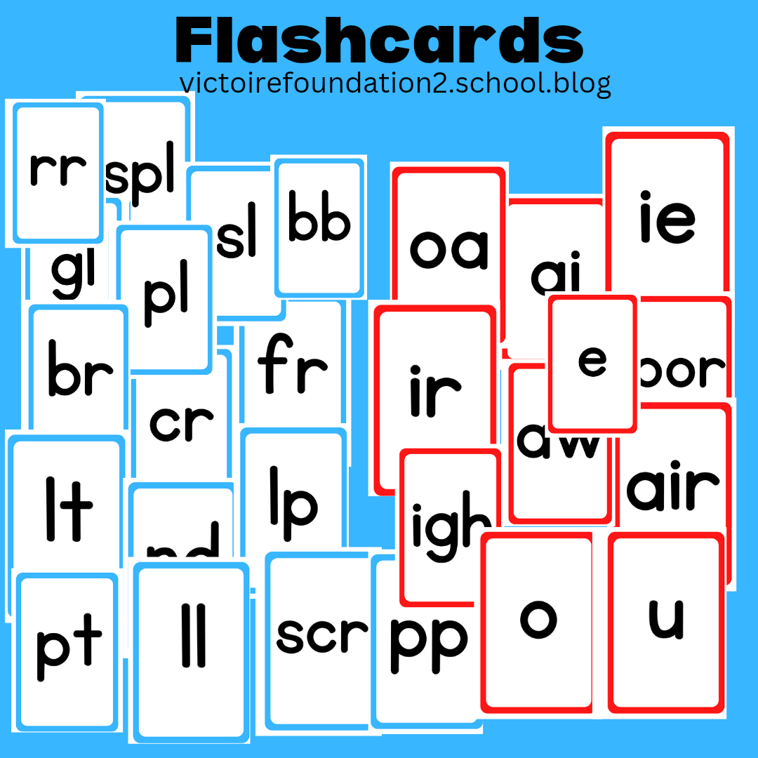 Buy Sound flashcards by Glory John on Selar