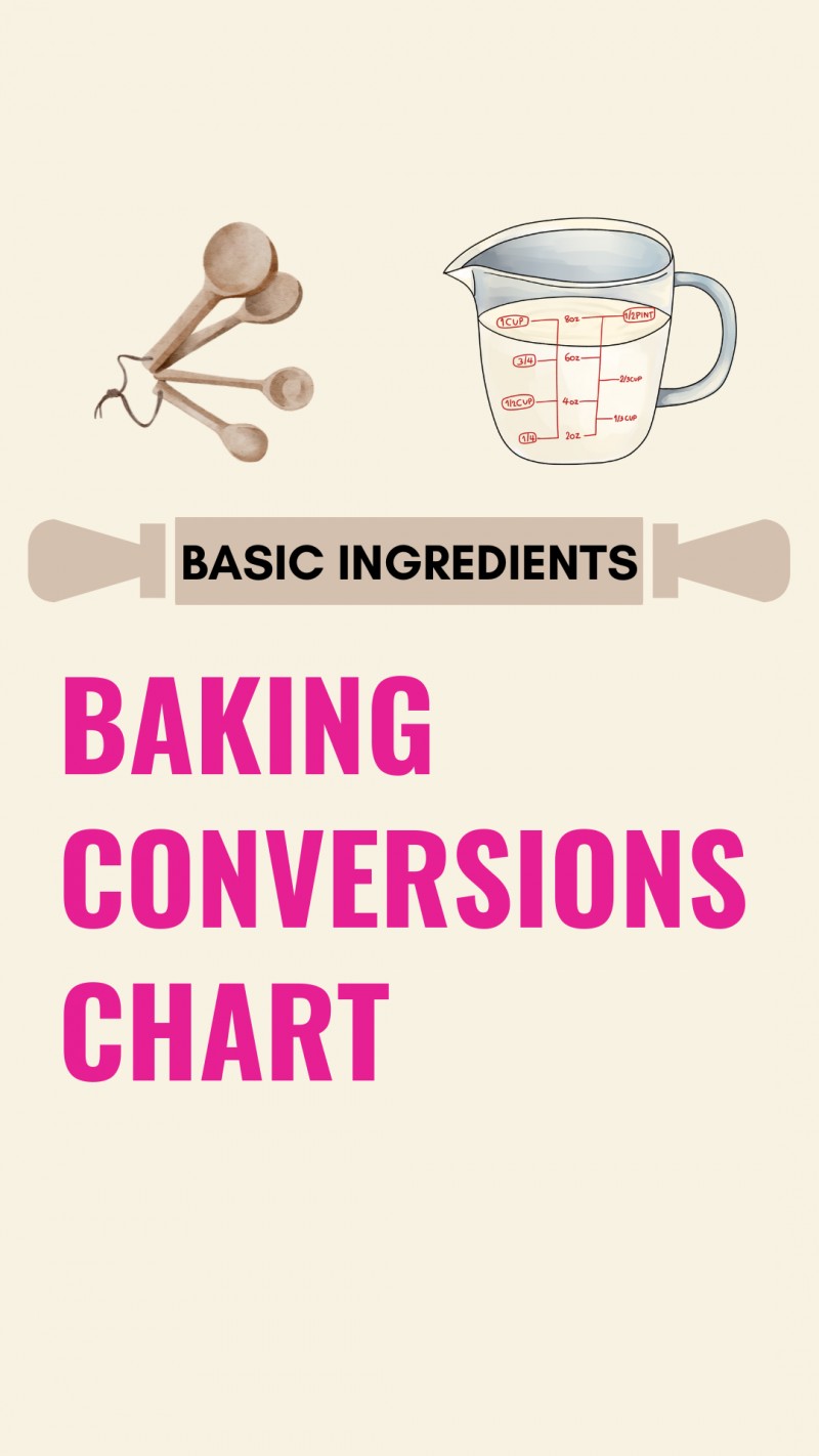 Buy BAKING CONVERSION CHART AND RECIPE CALCULATOR by Jacqueline Okonko ...