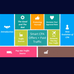 Buy Make Money The Same Day CPA Marketing Blueprint by Jay Foli Store ...