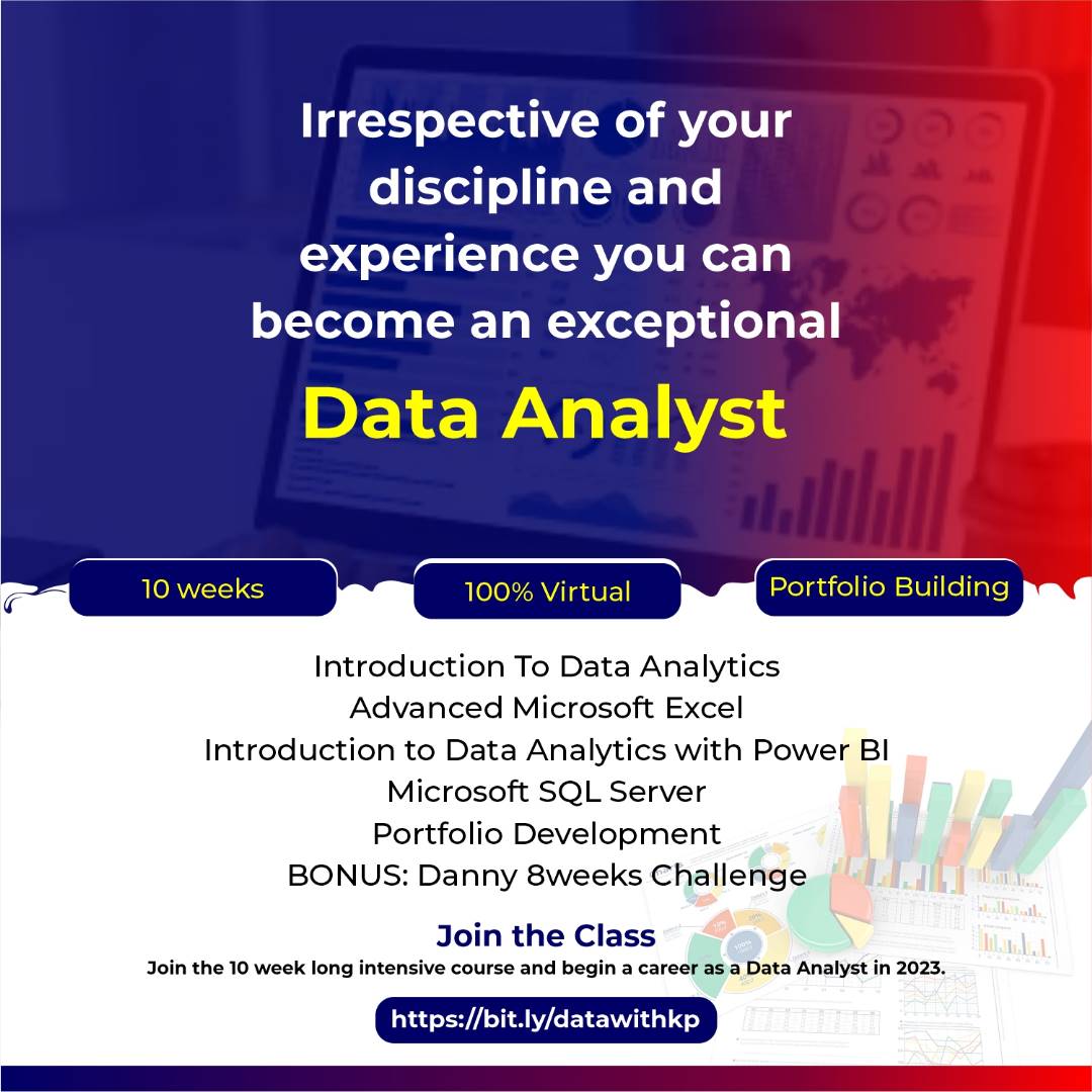 Buy Data Analysis Class by kolapo victor on Selar