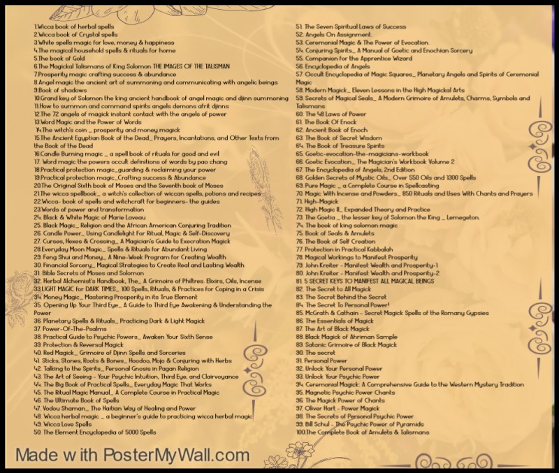 Buy 100 SPIRITUAL E-BOOKS OR PDF FILE FOR SPIRITUAL GROWTH AND STRENGTH ...