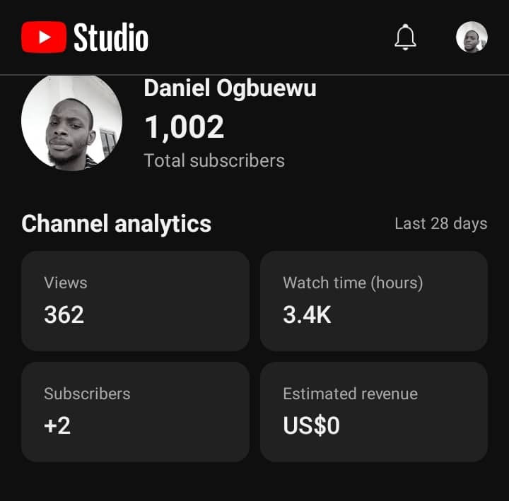 Buy ALREADY MONETIZED YOUTUBE CHANNEL CREATE CONTENT AND MAKE MONEY ...