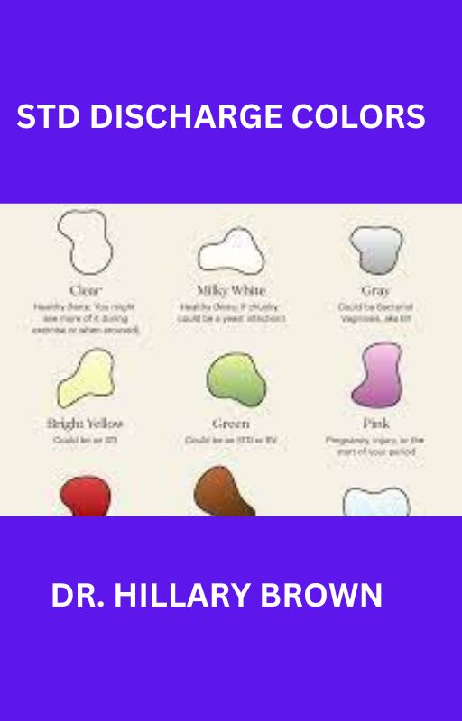 Std Discharge Color Chart Normal Vs. Abnormal Vaginal Discharge | Flo