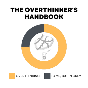 Buy The Overthinker's Handbook: Simple Strategies for Quieting Your Mind and Finding Peace by ...