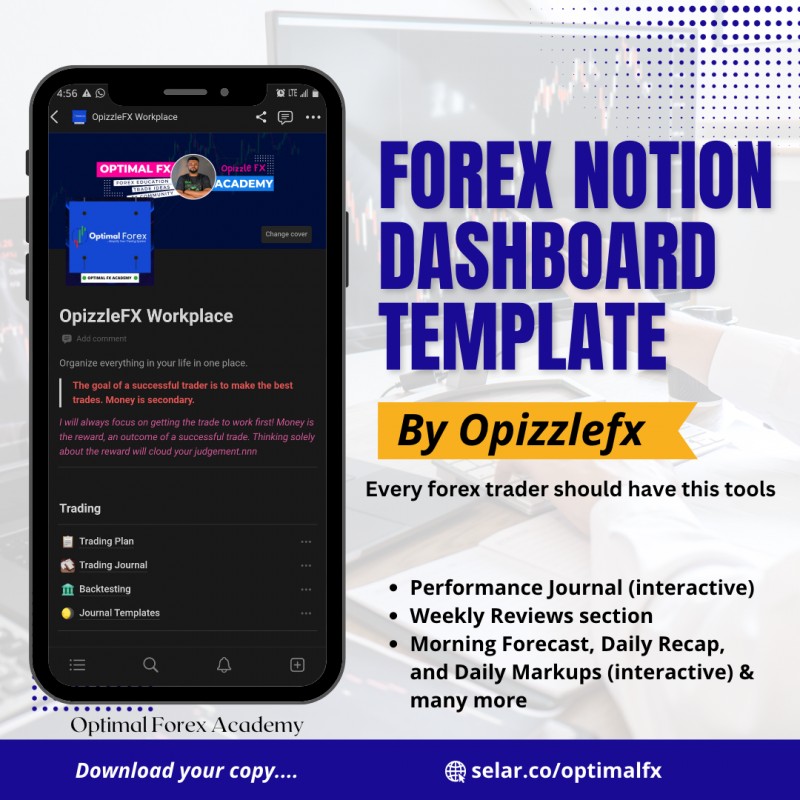 Buy Forex Traders Notion Dashboard For Journaling, Keeping Track Of Your Trades by Optimal FX ...