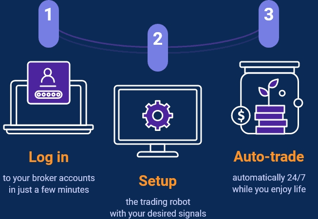 Buy Derived Bot by Sadiq Tech and Gaming on Selar
