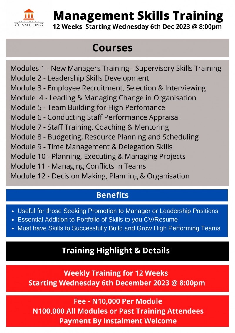 Buy Management Skills Training by School of Consulting on Selar
