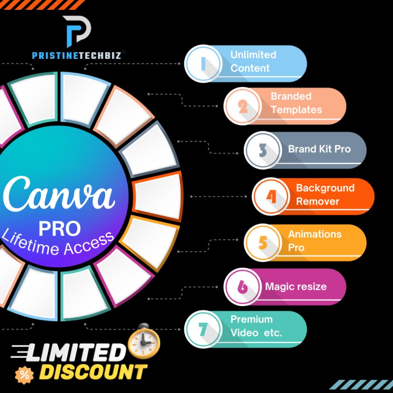 Buy Canva Pro Lifetime Access by Joseph Olamide on Selar.co