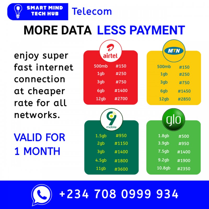Get DataTopUp Services by Ekpegbue Tobias Somtochukwu on Selar