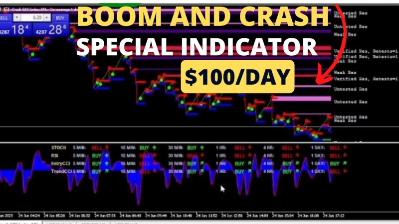 Buy BOOM AND CRASH SPECIAL INDICATOR by Ukwueze FrankFx on Selar