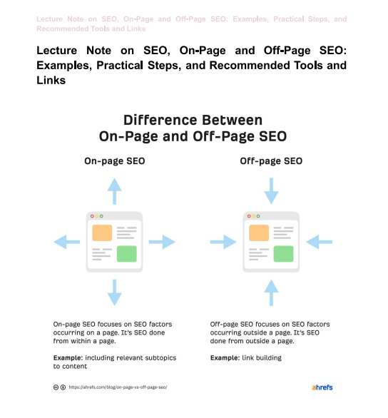 Get Note on SEO, On-Page and Off-Page SEO: Examples, Practical Steps, and Recommended Tools and ...