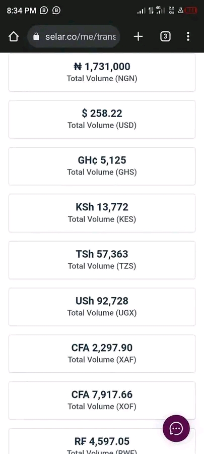 Buy Money making machine by on Selar