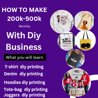 Buy PRINT ON DEMAND CLASS by Product marketer, entrepreneur, Content ...