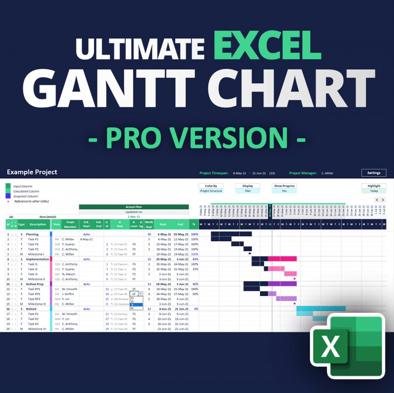 Buy Ultimate Excel Gantt Chart for Project Management by B3 on Selar