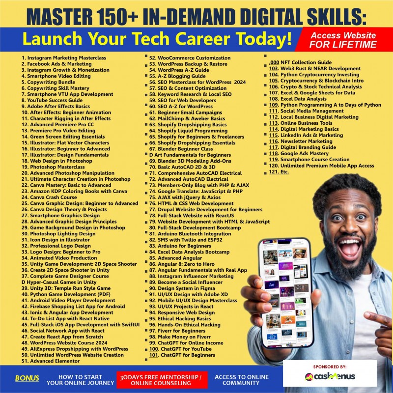 Buy MEGA DIGITAL SKILLS TOOLKIT | 15+ Million Files | Videos | eBooks | Adobe Files | Stock |ETC ...