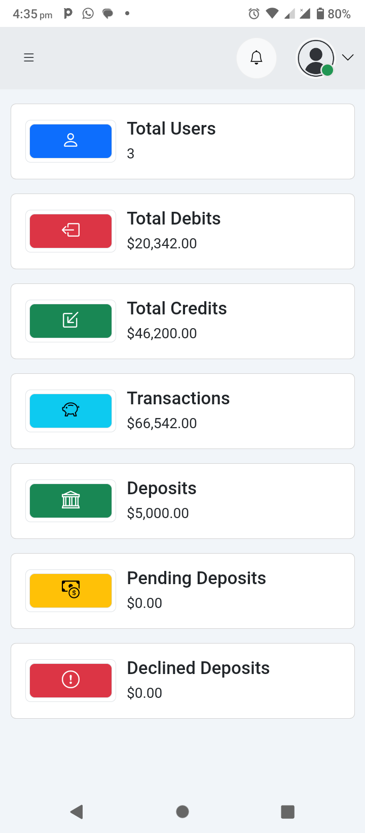 Buy Internet Banking PHP Script by Gkrain Techworld on Selar