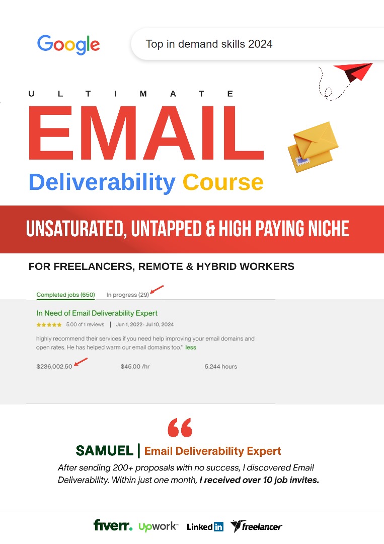 Buy Mastering Email Deliverability (Untapped High Paying Niche) by ...