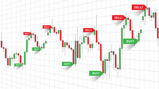 Buy From Novice to Market Wizard: Master the Volatility 75 Index and ...