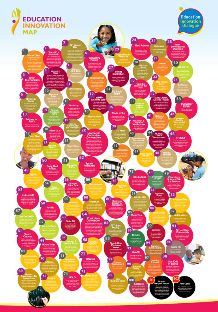 Buy Education Innovation Map by The KNOSK Secondary School Kuje on Selar