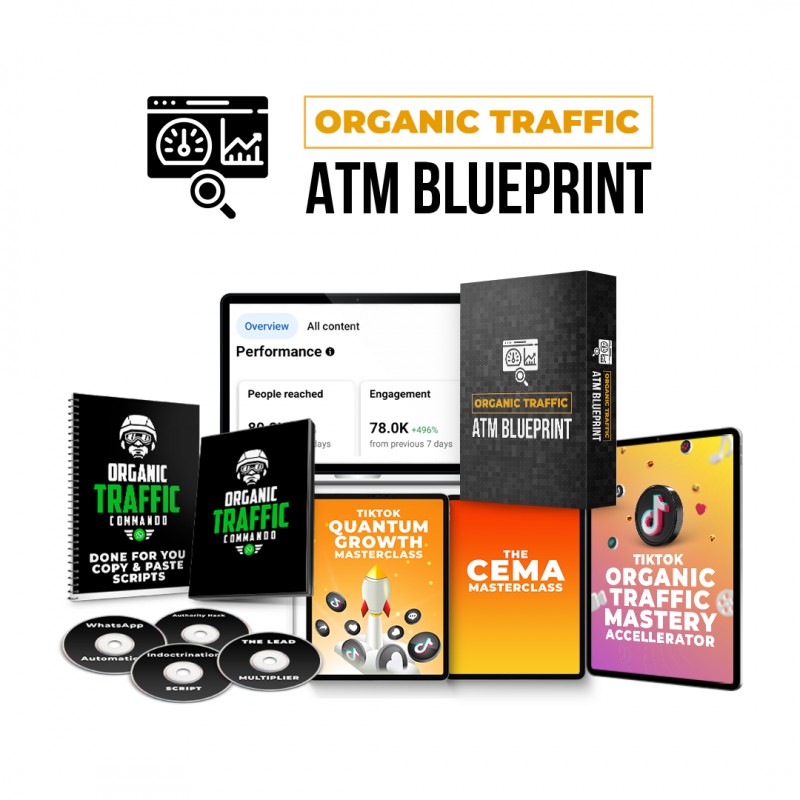 Buy Organic Traffic ATM Blueprint (OTATM) by Kenny Nwokoye on Selar