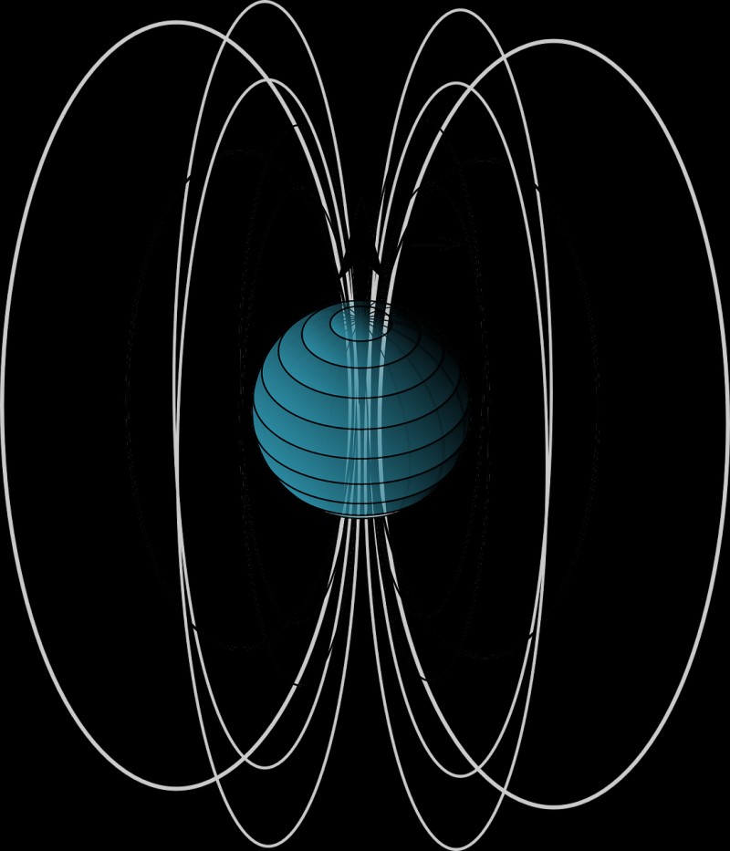 Buy Magnetism Electromagnetism And Electromagnetic Induction O Level