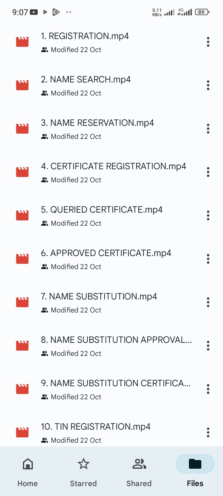 Buy BUSINESS NAME REGISTRATION by Oke Oluwabunmi Temitope on Selar