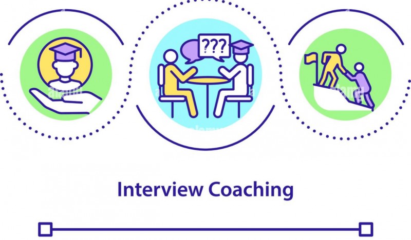 Buy INTERVIEW COACHING & PREPARATION by Pauline Moyo on Selar