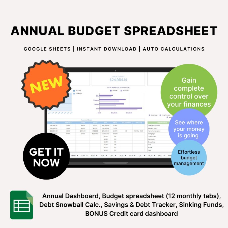 Buy Annual Budget Spreadsheet | Google Sheets Budget Template – Track ...