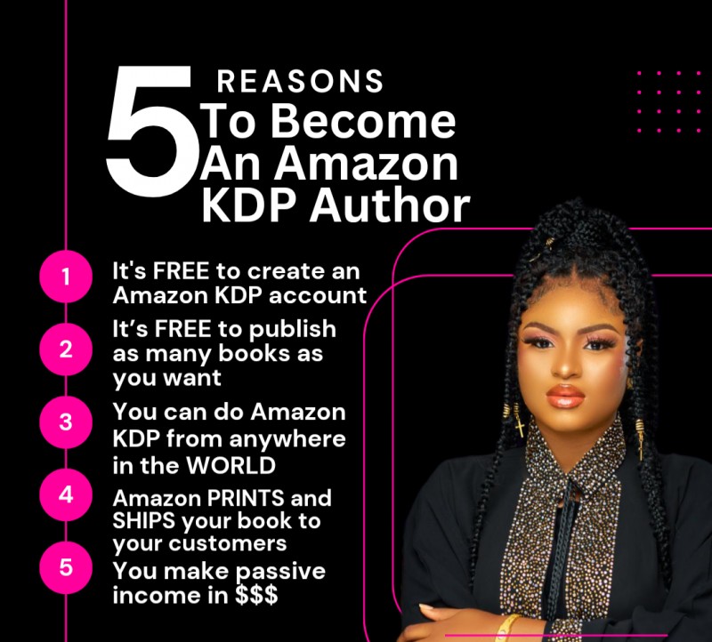 Buy EBook Writing And Publishing On Amazon (Earn $0.0 - $100+ Per Month) by Juliet Adaeze UC on ...