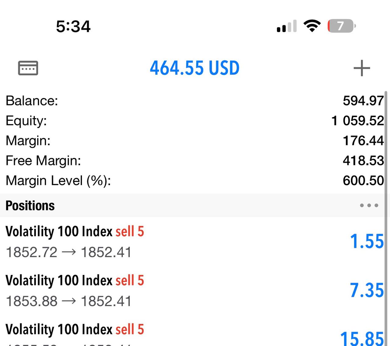 Subscribe 5days making money with forex by Amos bosan daniel on Selar