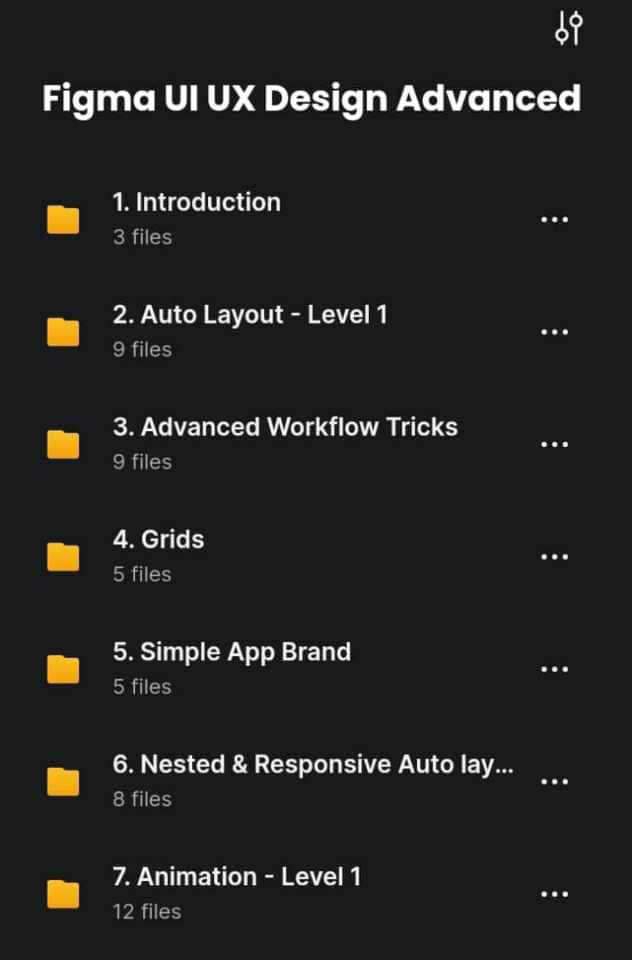 Buy UI)UX design course by Ayomide Boluwaduro on Selar