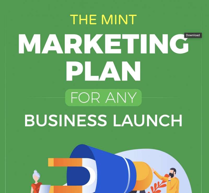 Get The Mint Marketing Plan for Any Business Launch. by Challenge ...