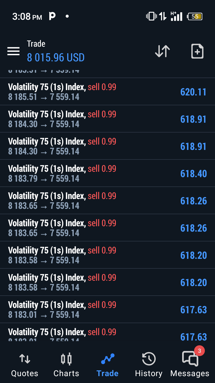 Subscribe Forex trading by David Bitrus on Selar