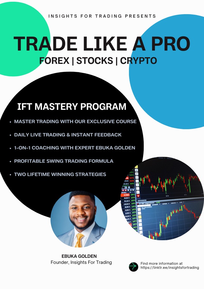 Buy IFT ELITE MASTERY PROGRAME - The Everything Bundle (6 Months Access ...