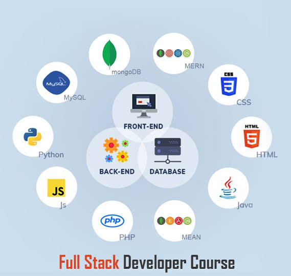 Buy Fullstack Programming Course by Edafiburu Emuobonuvie on Selar