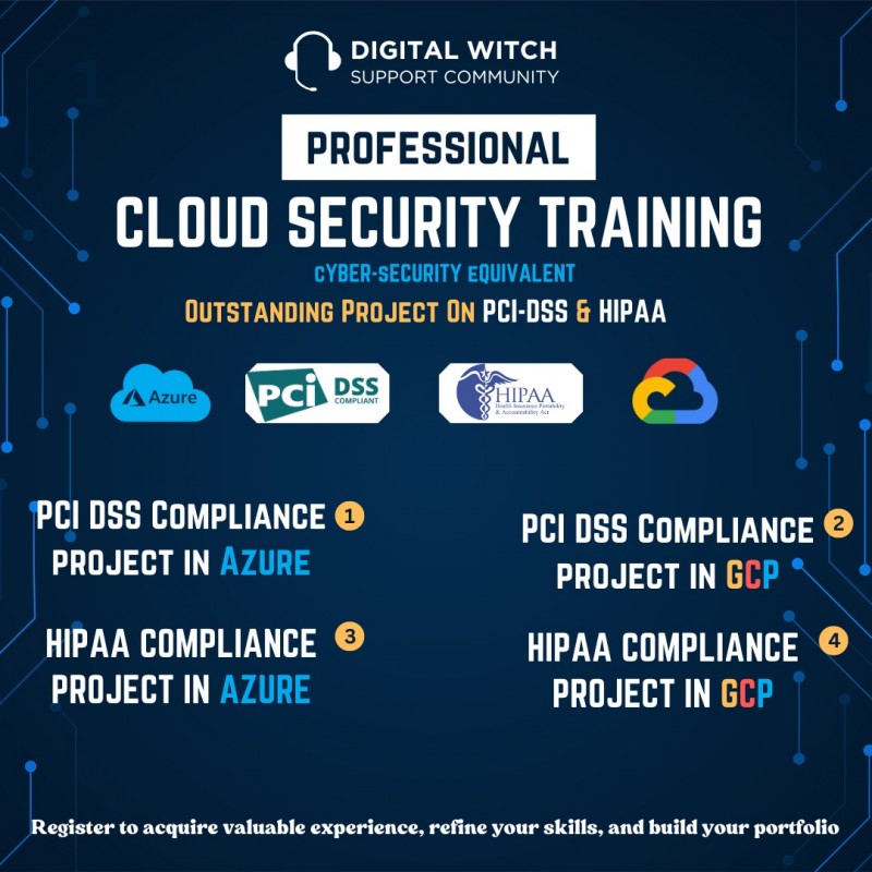 Buy Cloud Computing/Cloud Security copy by Ekwutosi Cynthia Okeh on Selar