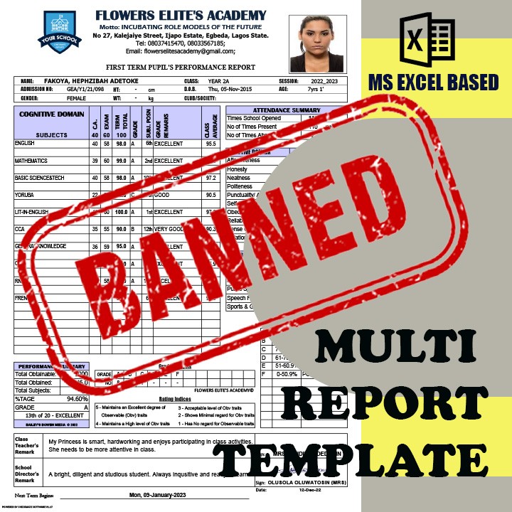Buy THE MULTI REPORT CHECKMATE (BANNED FOR BEING TOO AMBITIOUS) by ...