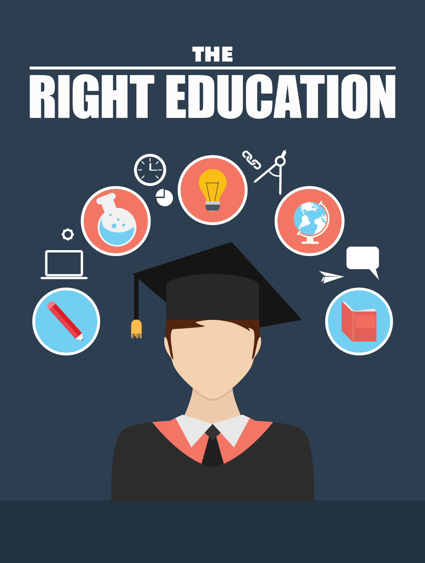 Buy The right education by Eze ik jude on Selar