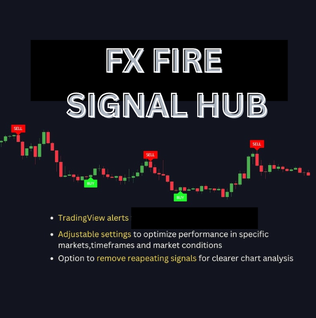 Buy FX Fire Signal Hub by Trading on Selar