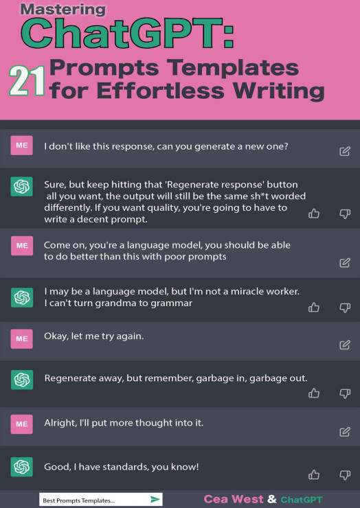 Buy Mastering ChatGPT_21 Prompts Templates for Effortless Writing by ...