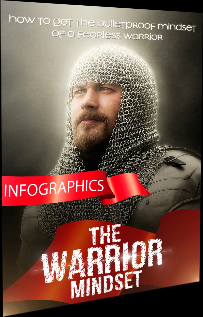 Buy Warrior Mindset by Brosky's store on Selar