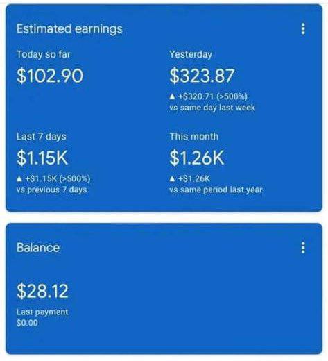 Buy Online Money Blueprint by Jay Foli Store on Selar