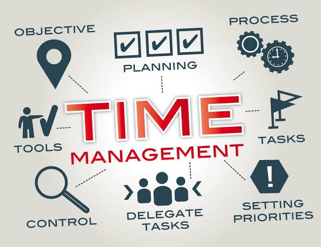 Buy Business English Lesson on Time Management by English Lessons on Selar