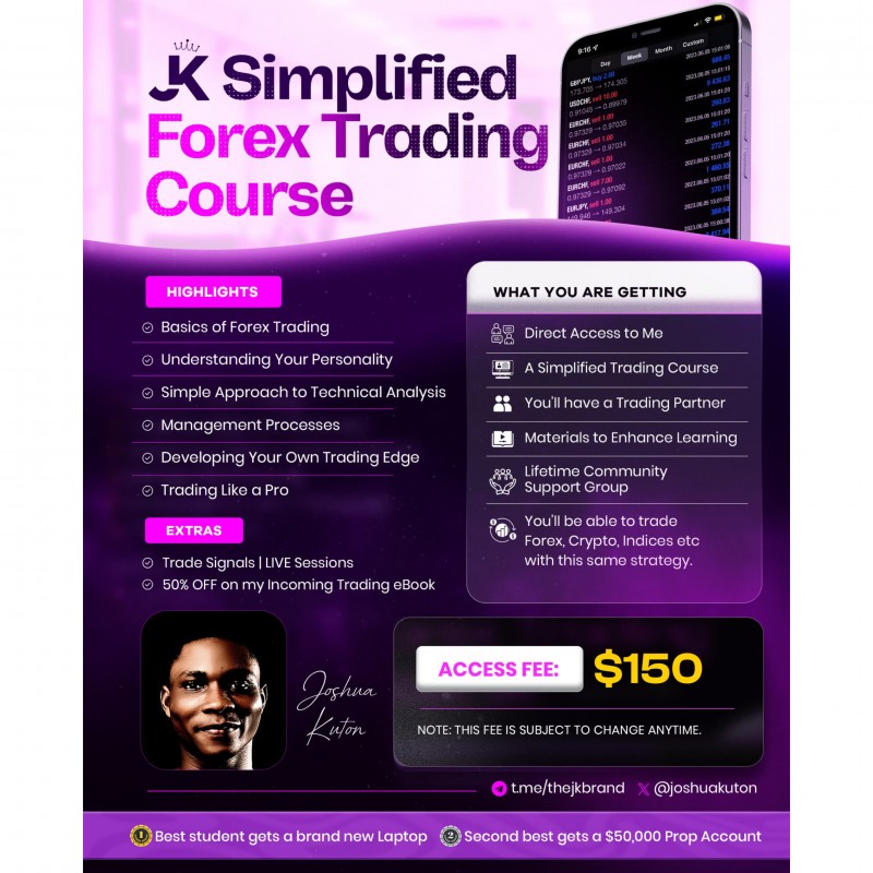 Buy THE COMPLETE AND PROFESSIONAL JK SIMPLIFIED TRADING PROGRAM by ...
