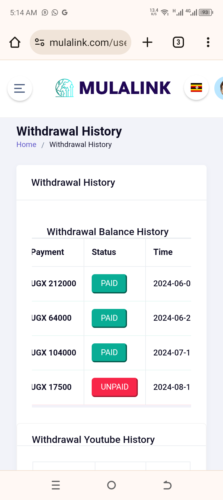 Buy Activate account by Juuko Ezra on Selar