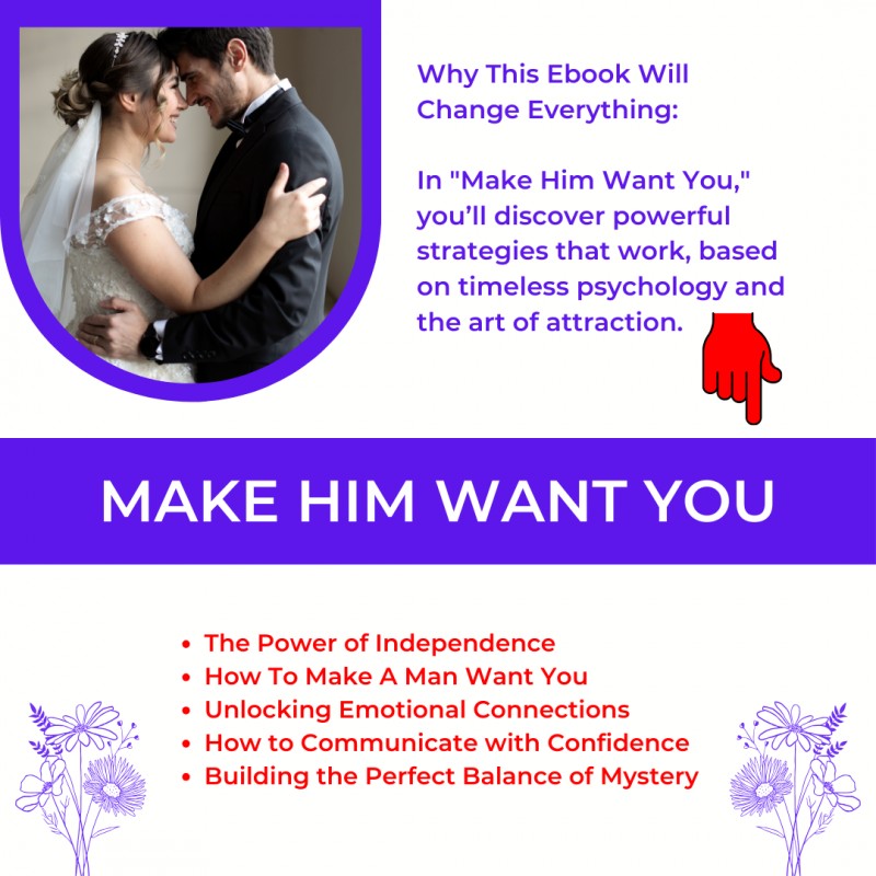 Buy Make Him Want You - The Ultimate Guide to Captivating the Man of Your Dreams! by Make A Sale ...