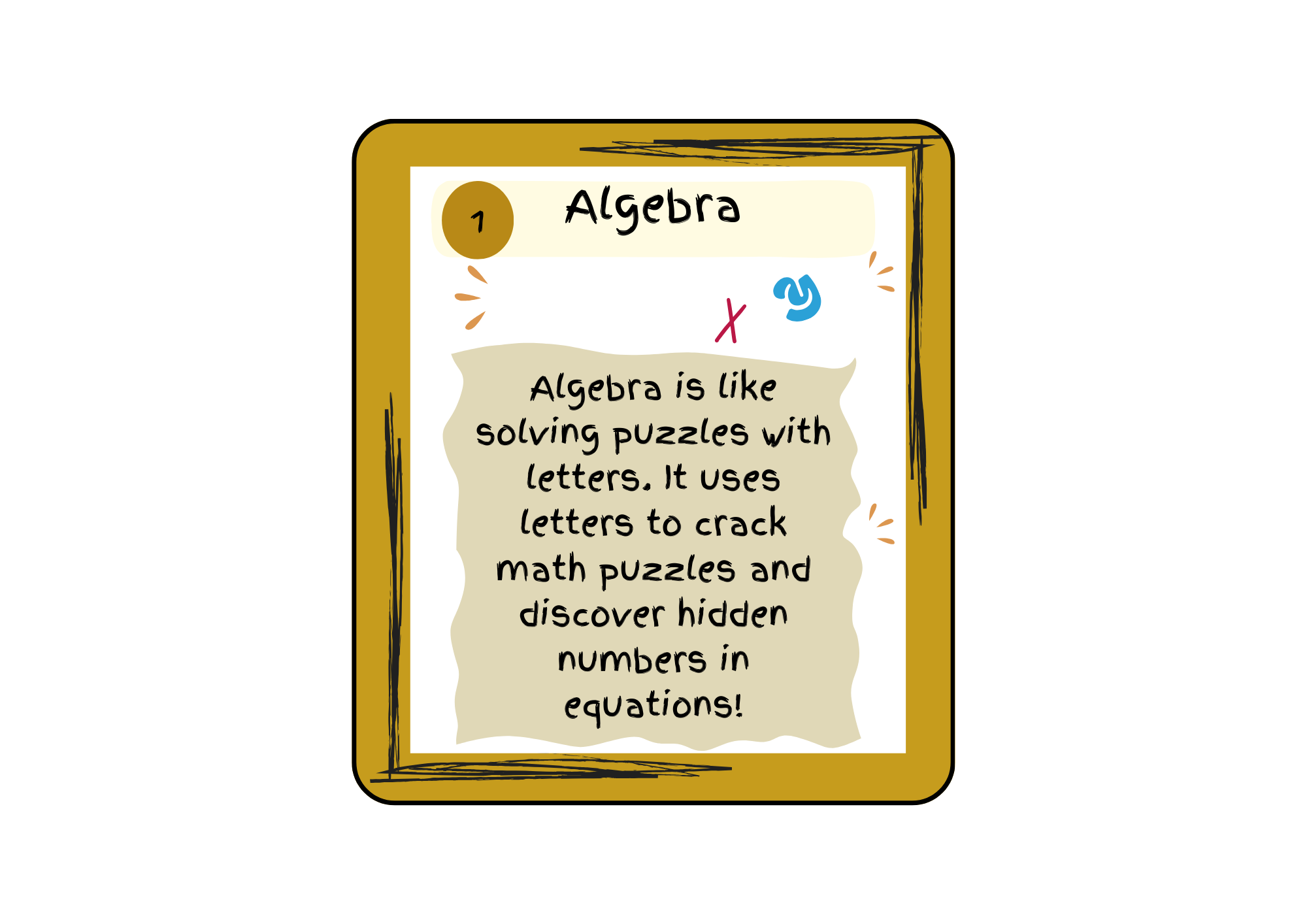 Buy Algebra Digital Flashcards by Merit Okereke on Selar